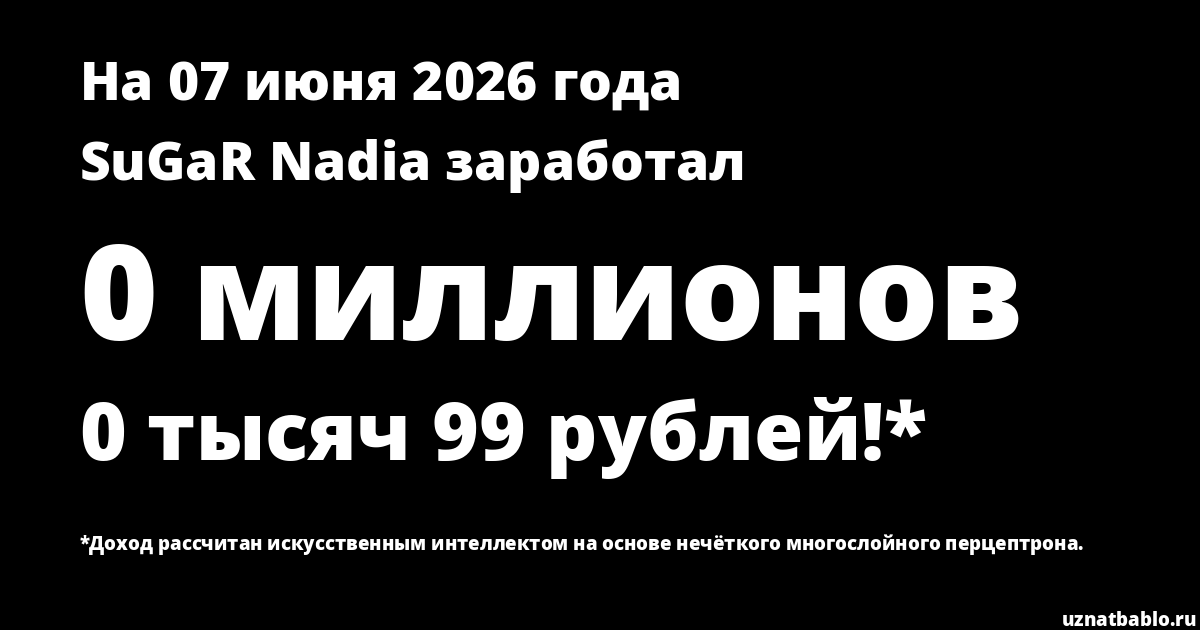 Сколько зарабатывает SuGaR Nadia на Youtube