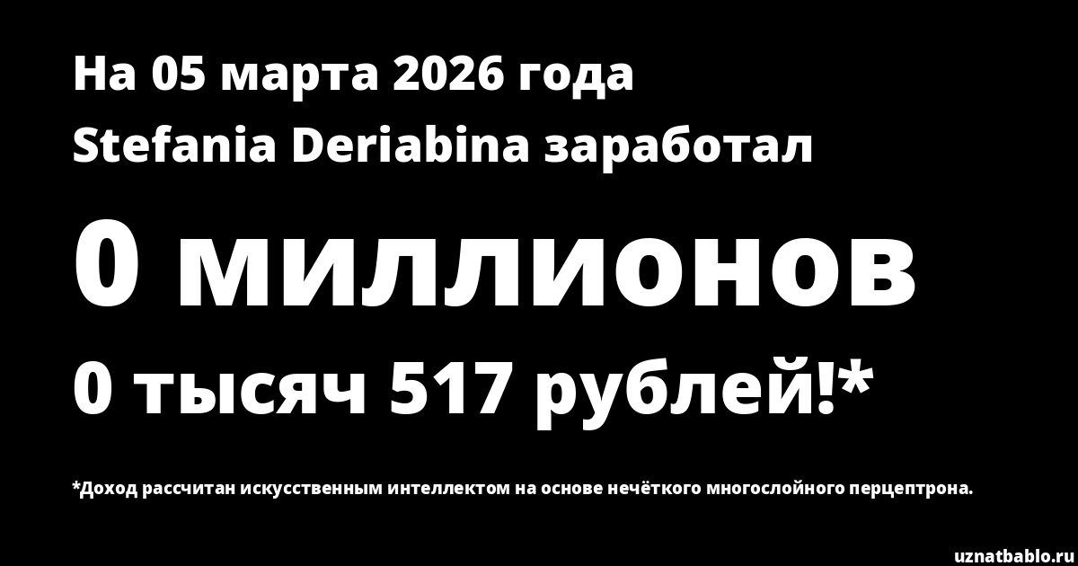 Сколько зарабатывает Stefania Deriabina на Youtube